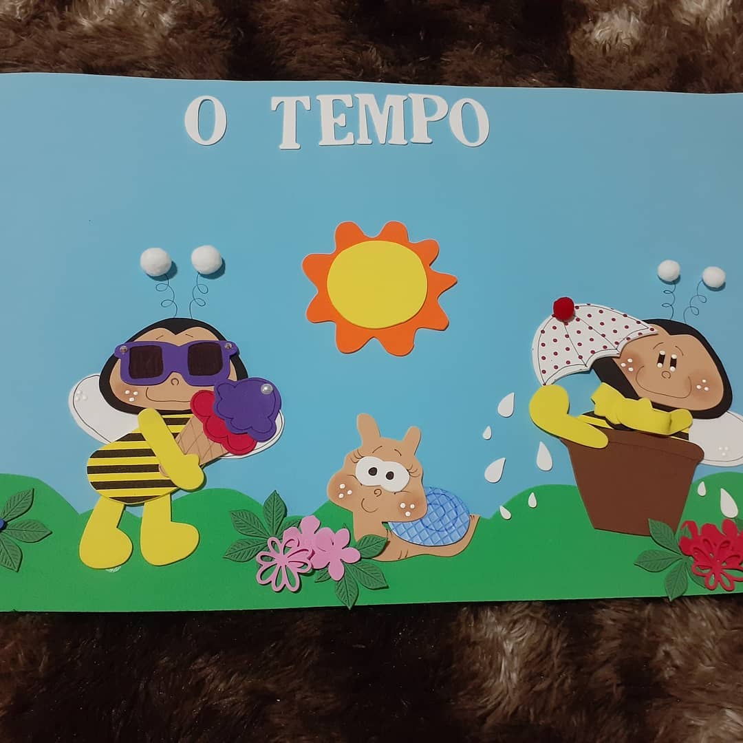 Panel sobre el Clima para el Aula - Preescolar y Primaria - Alumno On
